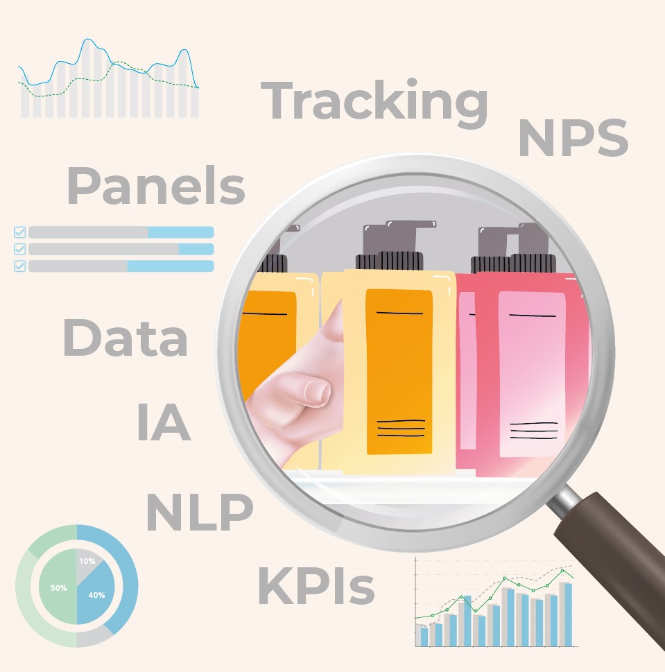 Focus Shopper - études qualitatives pour les marques et la distribution